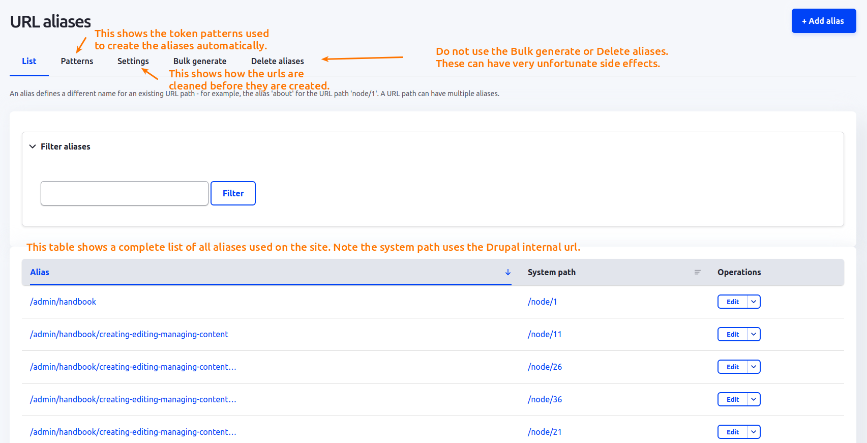 URL Aliases & Redirects | MUFG Americas URL Aliases & Redirects | MUFG Americas